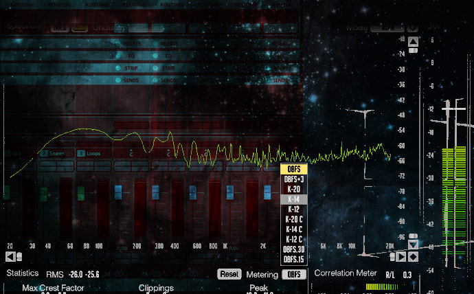 Gain Staging with K-14 in your DAW | 16 Sounds